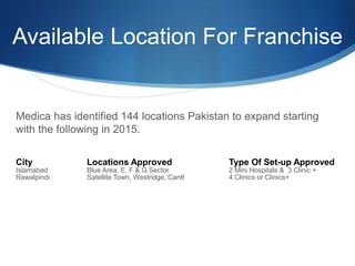Medica Franchisee Presentation | PPTX