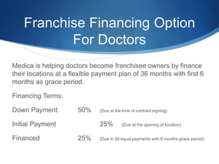 Medica Franchisee Presentation | PPTX