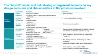 Roundtable: Medicaid risk in pediatrics | PPTX