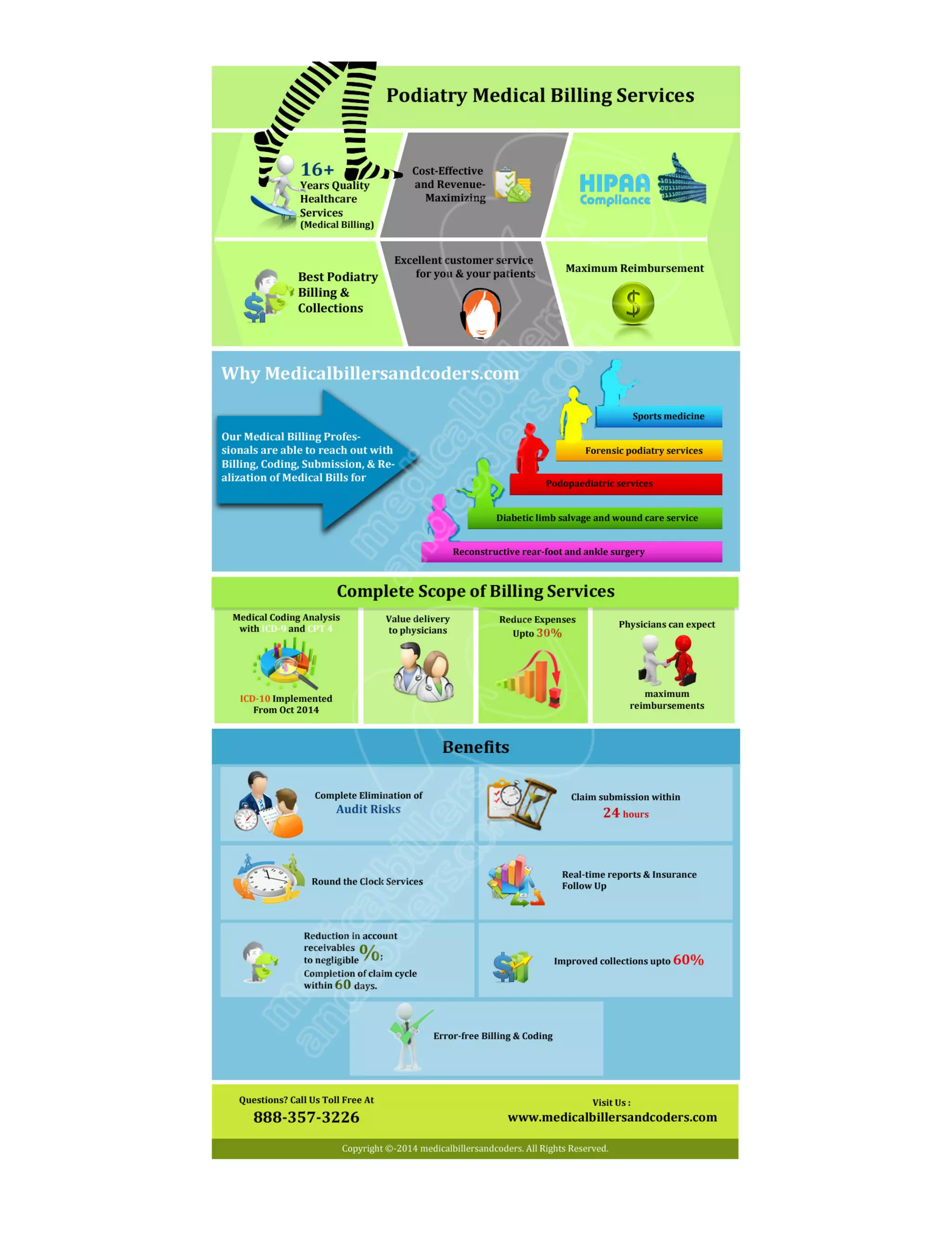 Medical billing-infographics | PDF