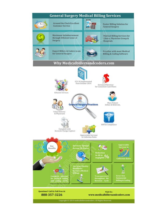 Medical billing-infographics | PDF