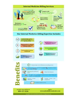 Medical billing-infographics | PDF