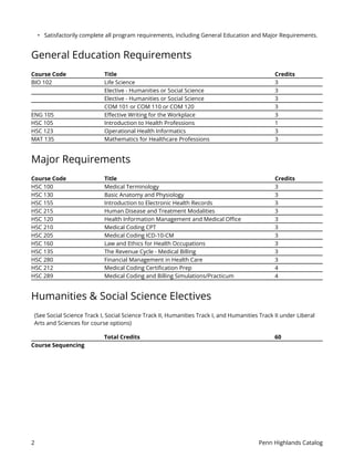 medical-coding&billing.pdf