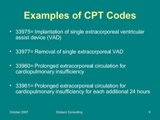 Medical Cost Reimbursement of Medical Devices | PPT