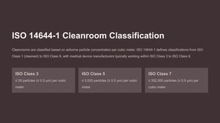 Medical Device Cleanroom Facilities – ISO-Certified Manufacturing ...