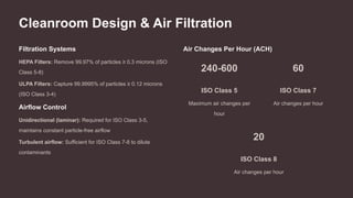 Medical Device Cleanroom Facilities – ISO-Certified Manufacturing ...