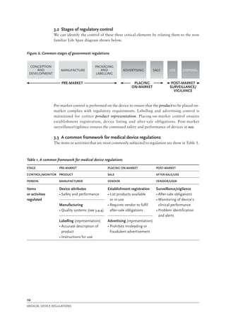 Medical Device Regulations Global Overview And Guiding Principles | PDF