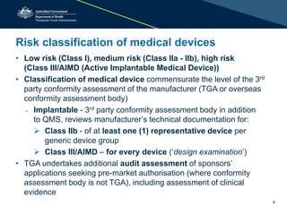 Medical devices-pre-market-authorisation | PPT
