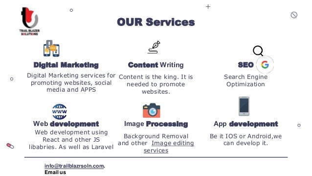 Medical-Digital marketing-Trail Blazer Solutions | PPT