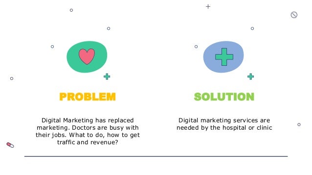 Medical-Digital marketing-Trail Blazer Solutions | PPT