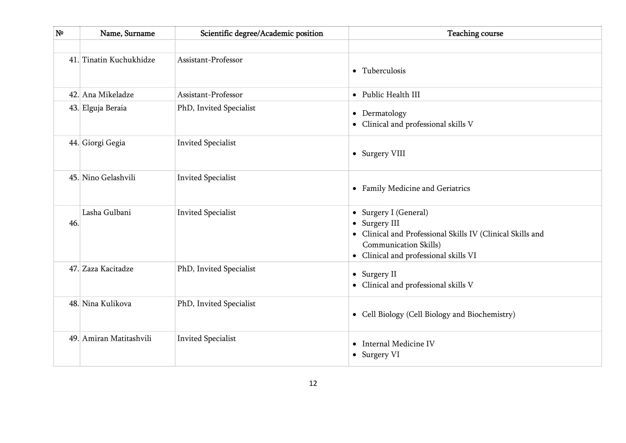 Medical-Doctor-English-One-cycle-Educational-Programme.pdf