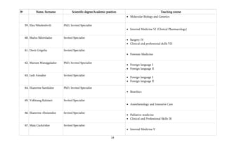 Medical-Doctor-English-One-cycle-Educational-Programme.pdf