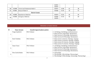 Medical-Doctor-English-One-cycle-Educational-Programme.pdf