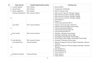 Medical-Doctor-English-One-cycle-Educational-Programme.pdf