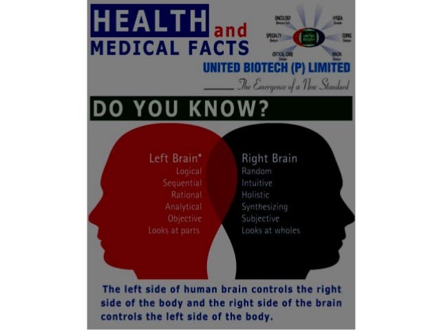 Amazing Health Medical Facts amazing-health-medical-facts