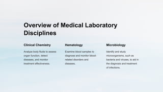 Excel in Healthcare: George Group Of Colleges' Medical Lab Technician ...