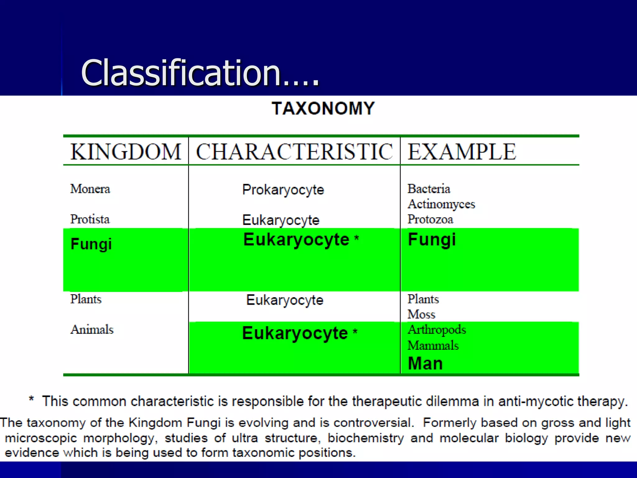 Introduction to Medical mycology | PPTX