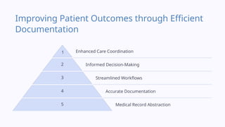 Medical Record Abstraction in Modern Healthcare Systems | PPT