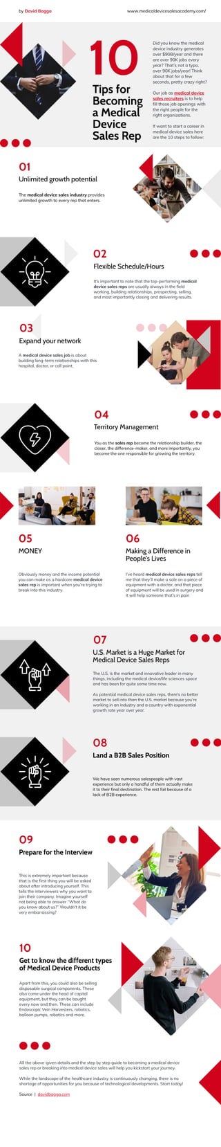 Medical Device Sales Rep | PDF