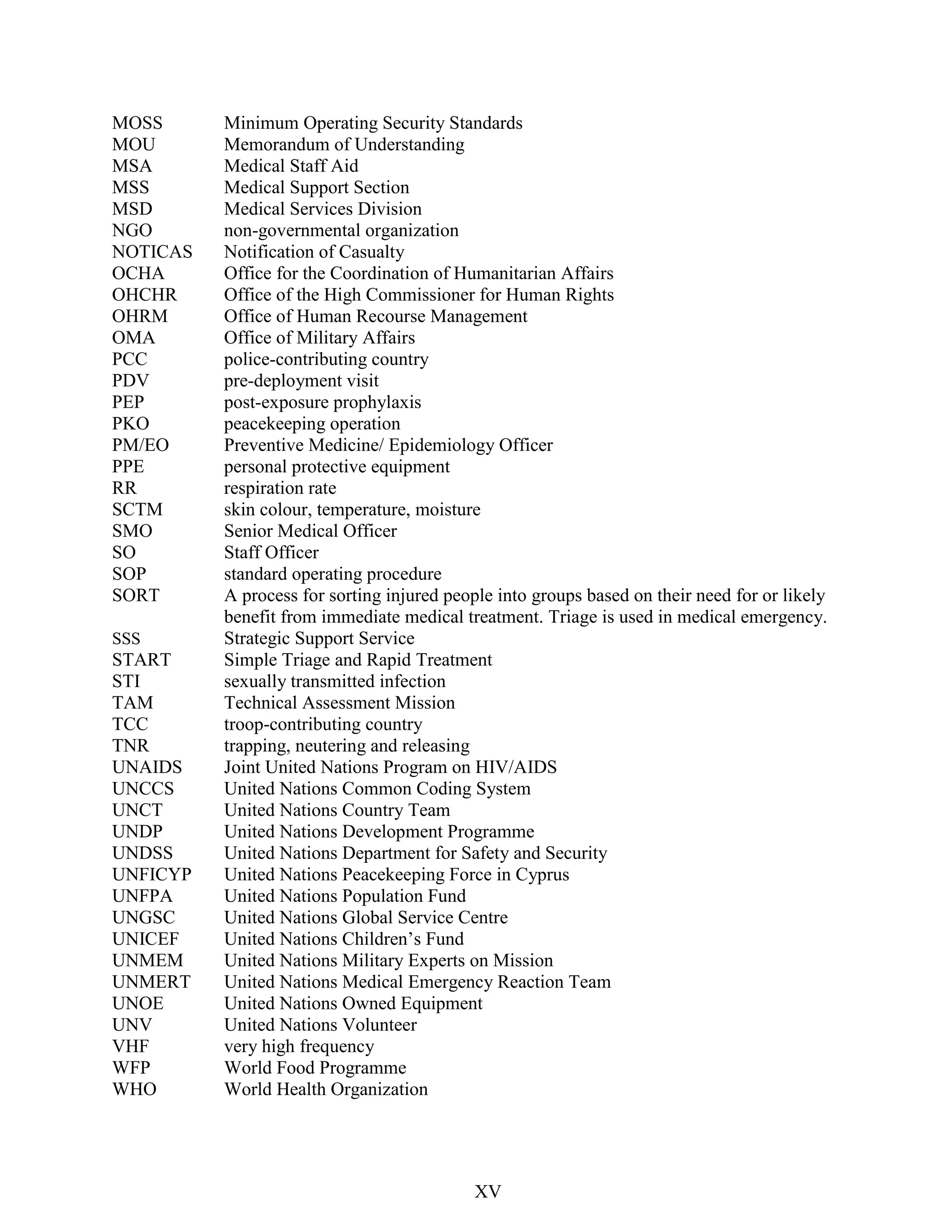 Medical-Support-Manual-for-UN-Field-Missions(1).pdf