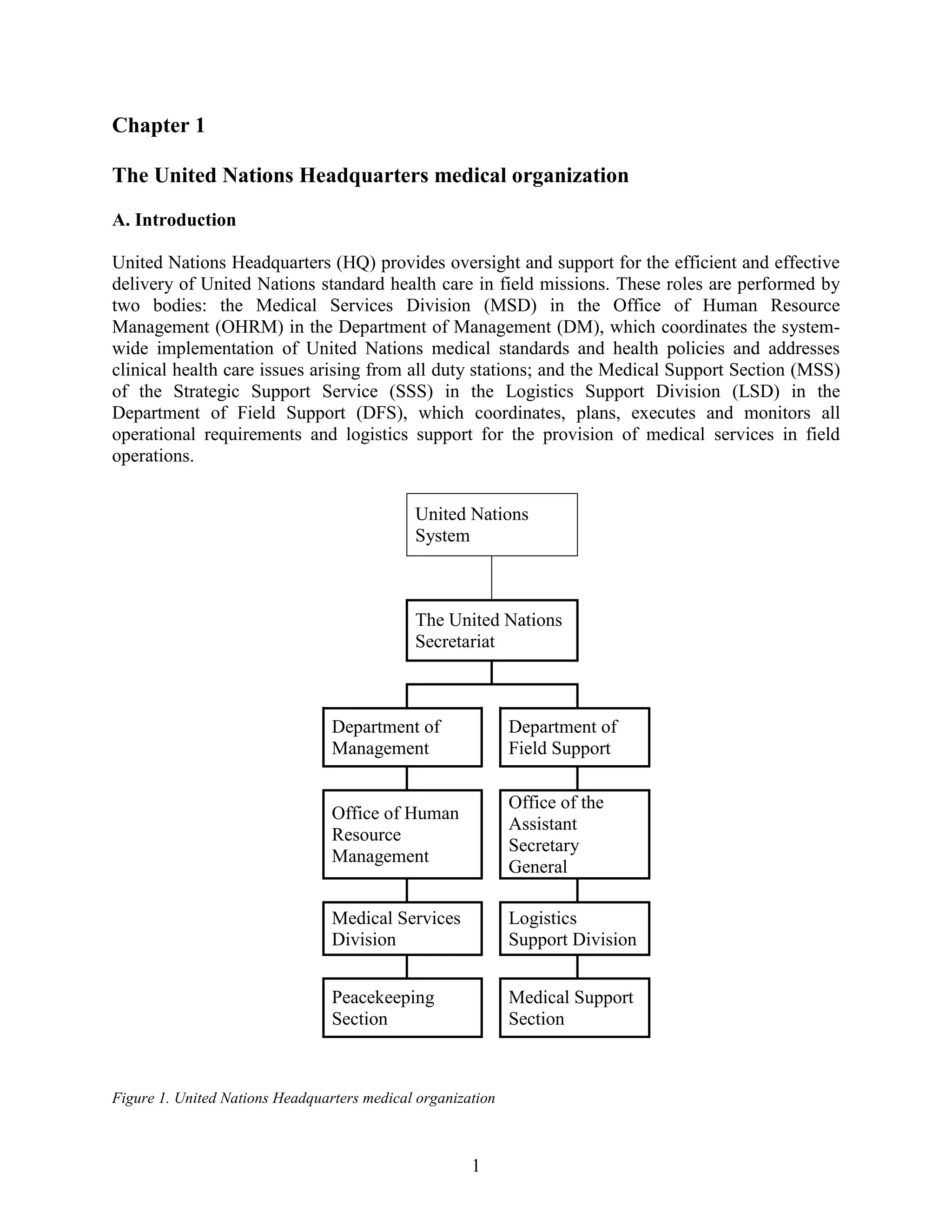 Medical-Support-Manual-for-UN-Field-Missions(1).pdf