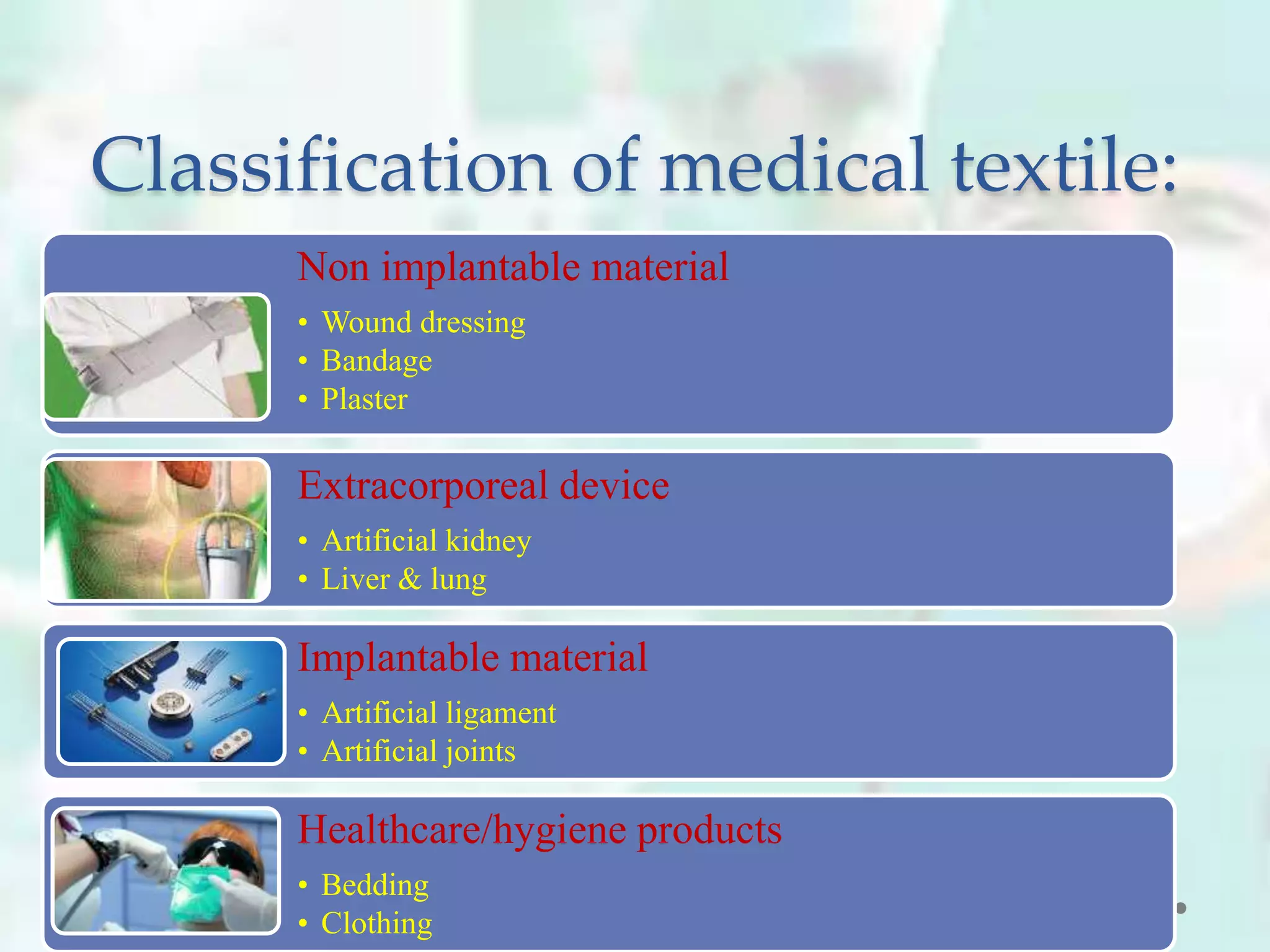Medical textile | PPTX