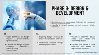 Medical Device Development: A Complete Overview | PDF