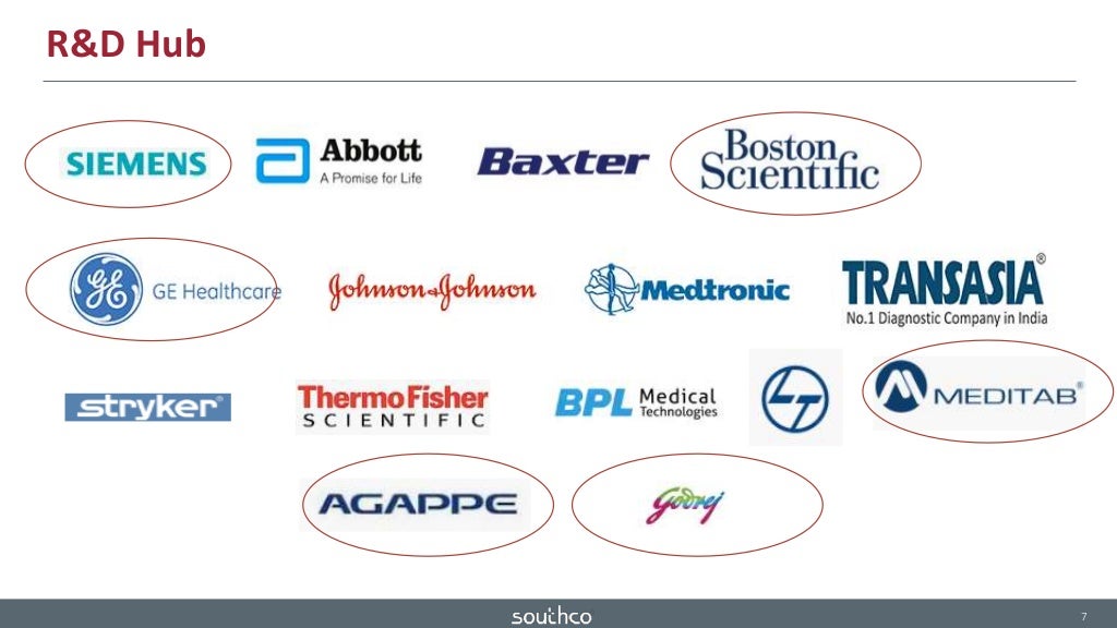 Medical_2020_upload.pptx