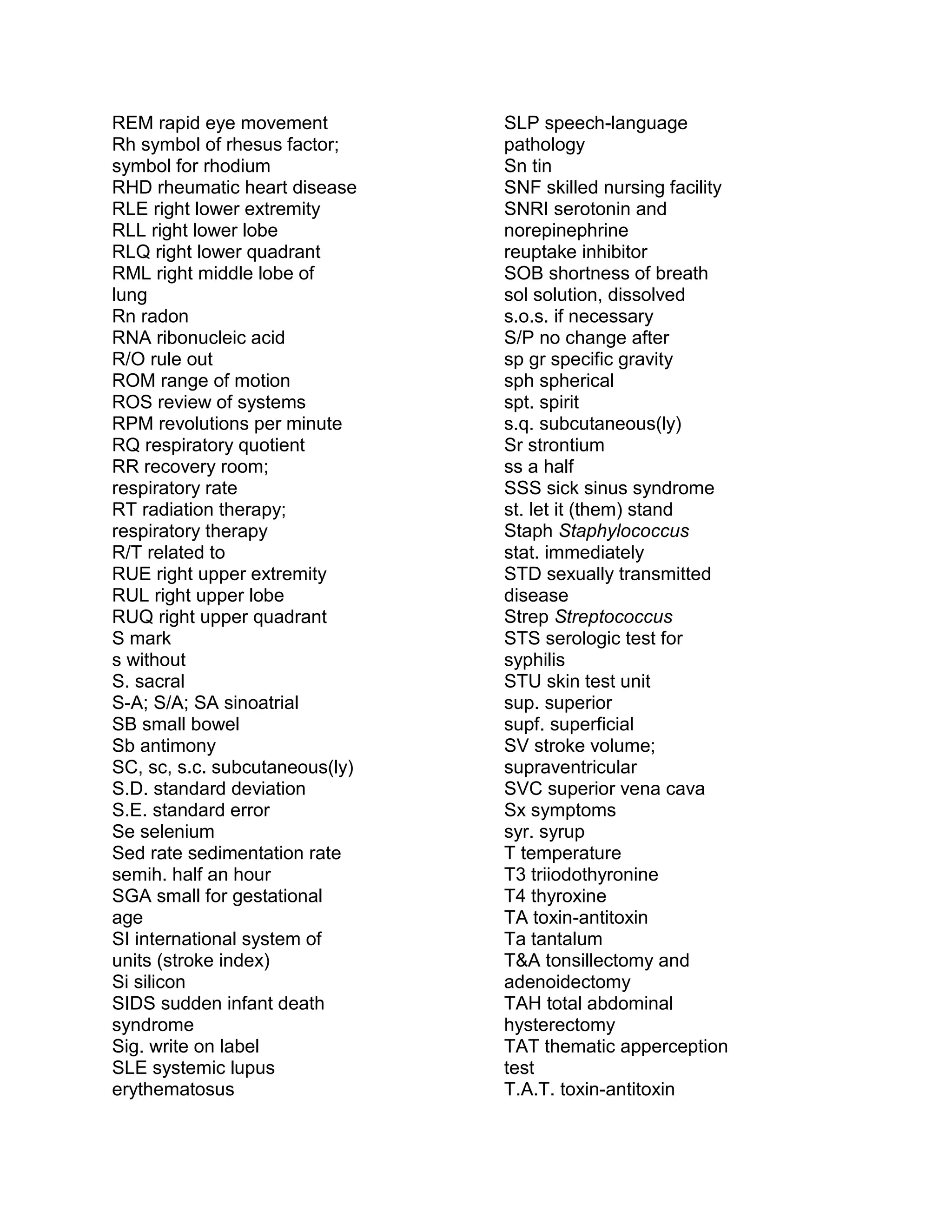 Medical abbreviations | DOCX