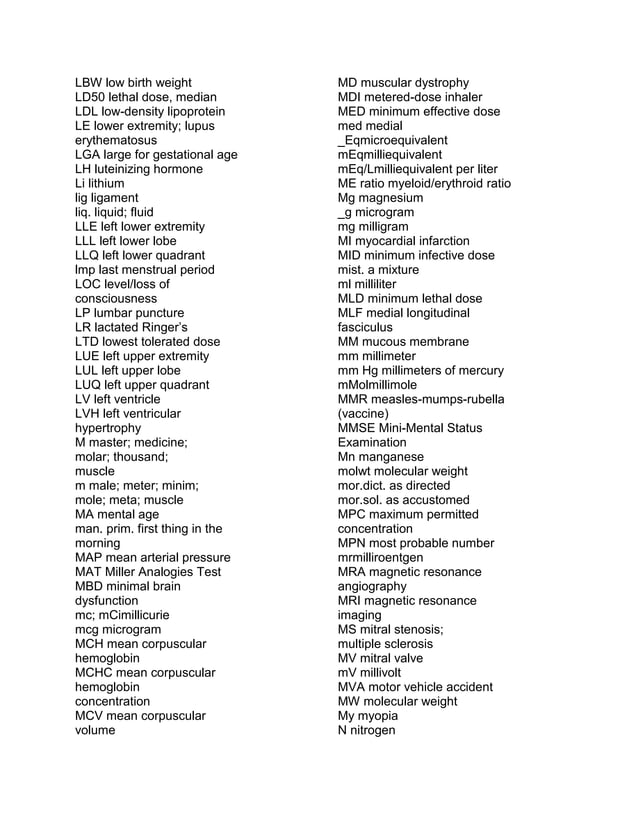 Medical abbreviations | PDF