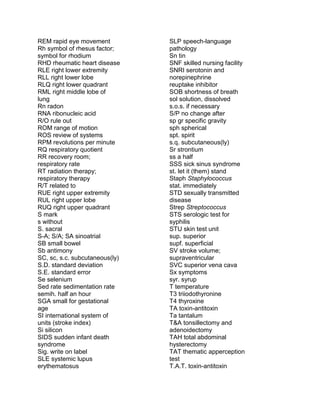 Medical abbreviations | DOCX