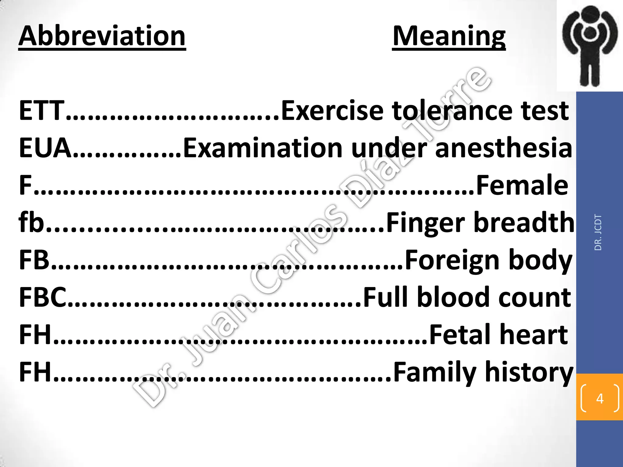Medical abbreviations 2, april 7, 13 | PPSX