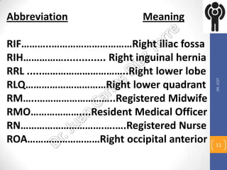 Medical abbreviations 4, may 5, 13 | PPT
