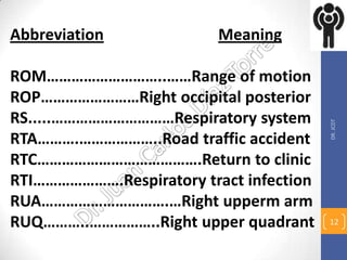 Medical abbreviations 4, may 5, 13 | PPT