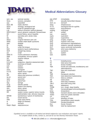 Medical abbreviations glossary | PDF