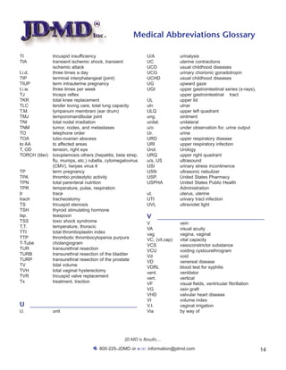 Medical abbreviations glossary | PDF