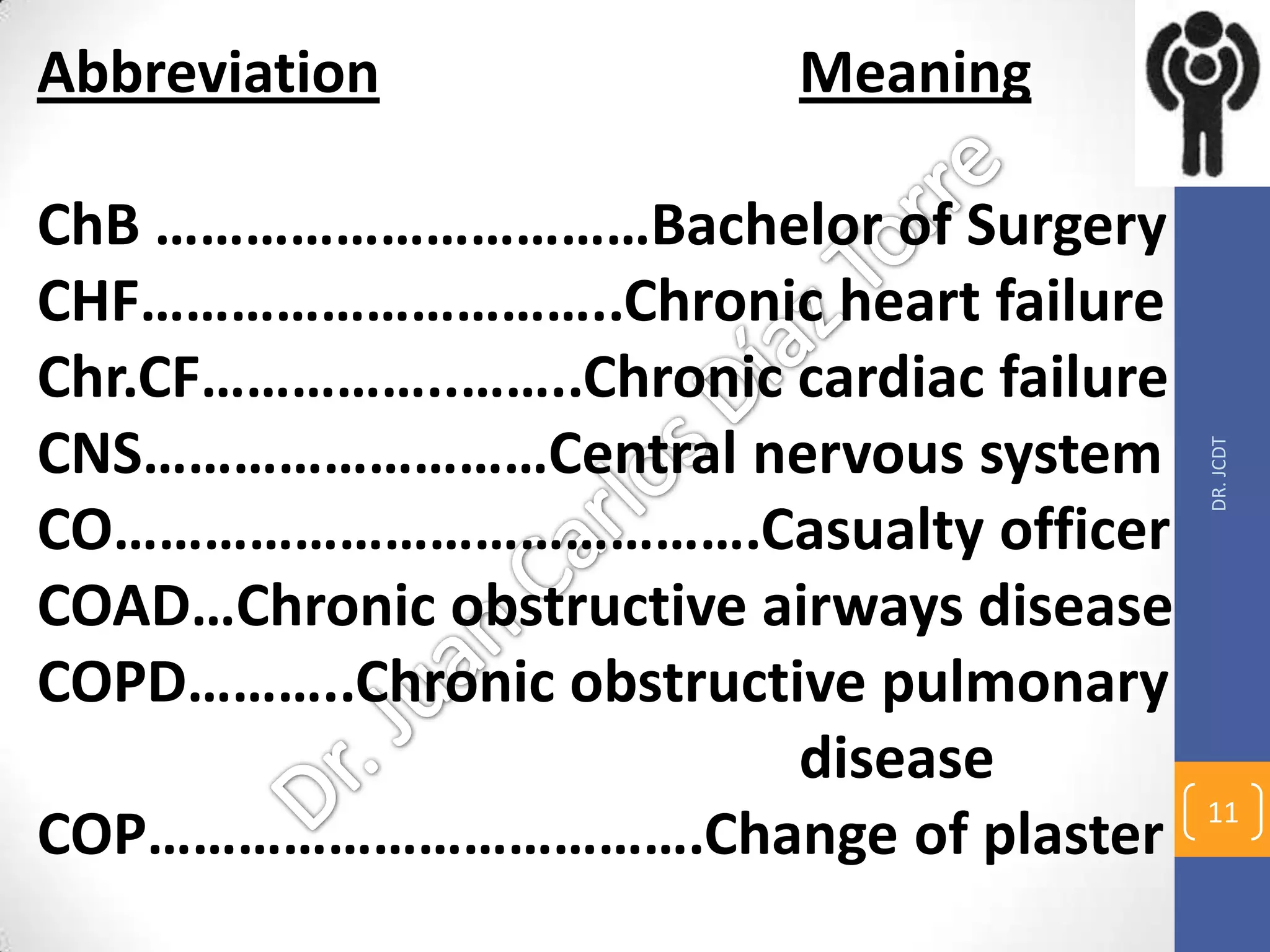 Medical abbreviations i, march 24, 13 | PPSX