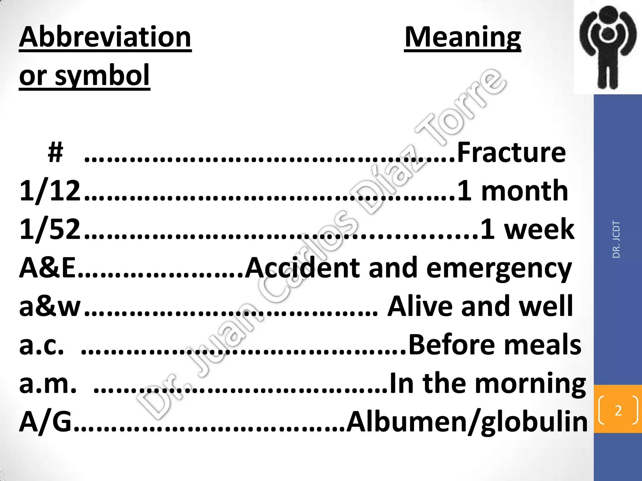 Medical abbreviations i, march 24, 13 | PPSX