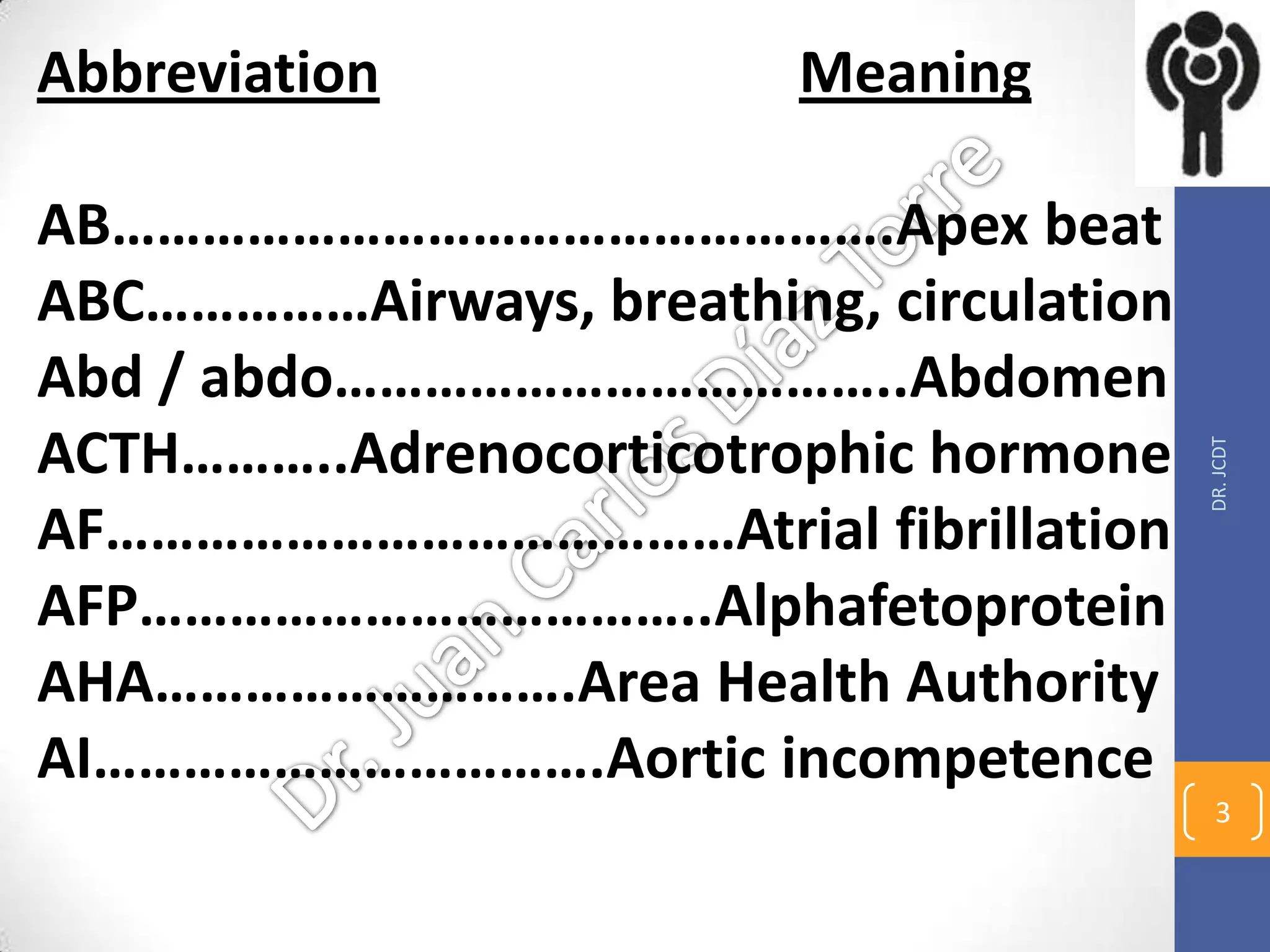 Medical abbreviations i, march 24, 13 | PPSX