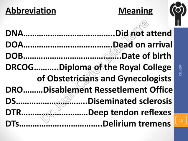 Medical abbreviations i, march 24, 13 | PPSX