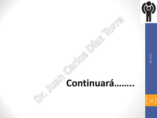 Medical abbreviations i, march 24, 13 | PPSX