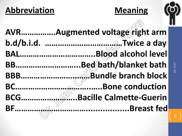 Medical abbreviations i, march 24, 13 | PPSX