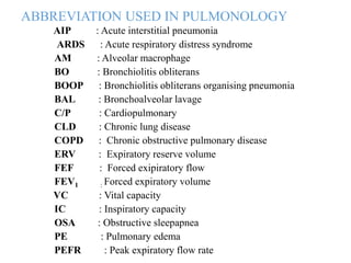 Medical abbreviation used in clinical setting | PPT