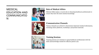 Medical Affairs Functions in Pharmaceutical Companies: Mission ...
