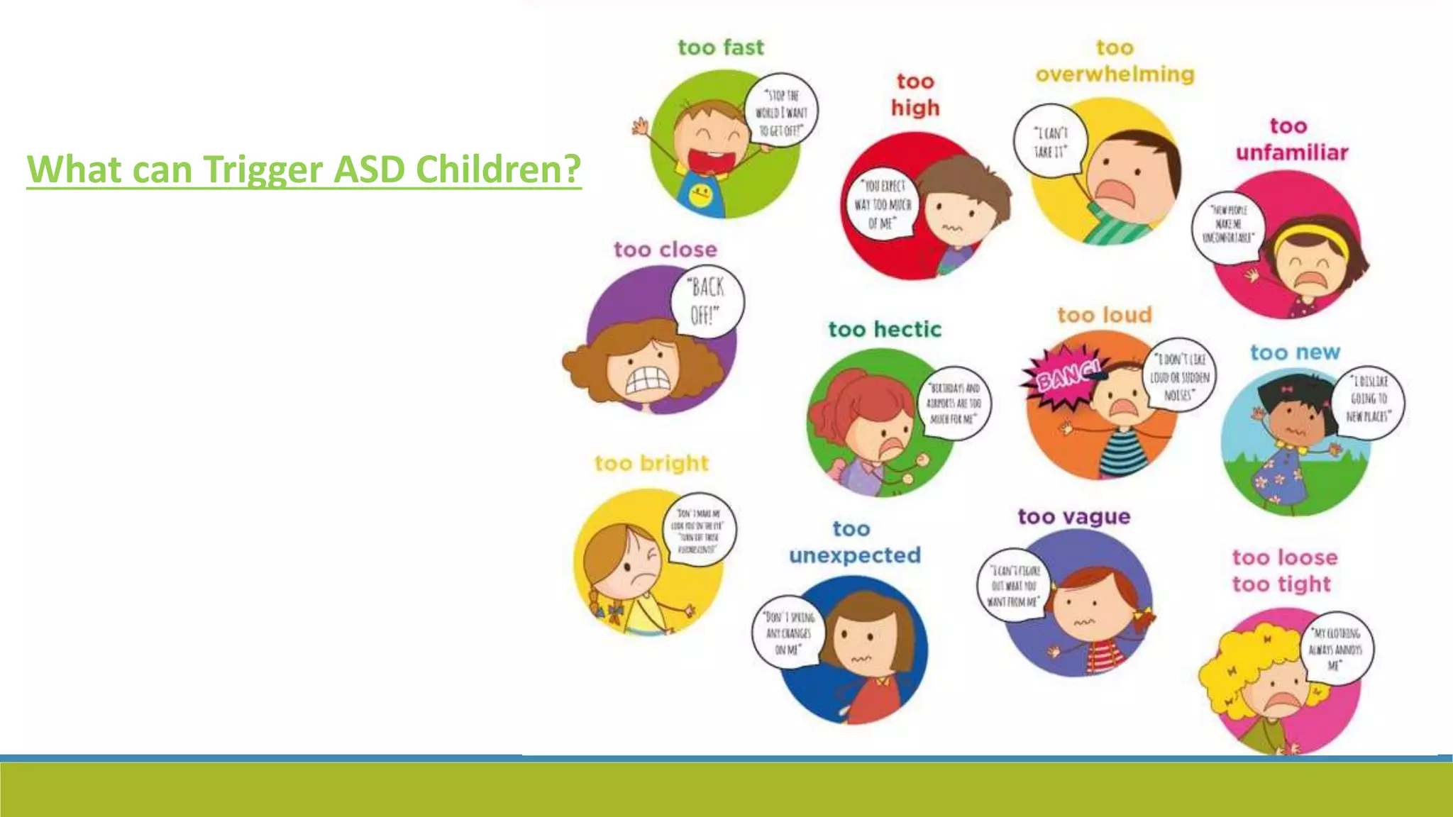 Medical ,dental manifestations and management of autism spectrum ...
