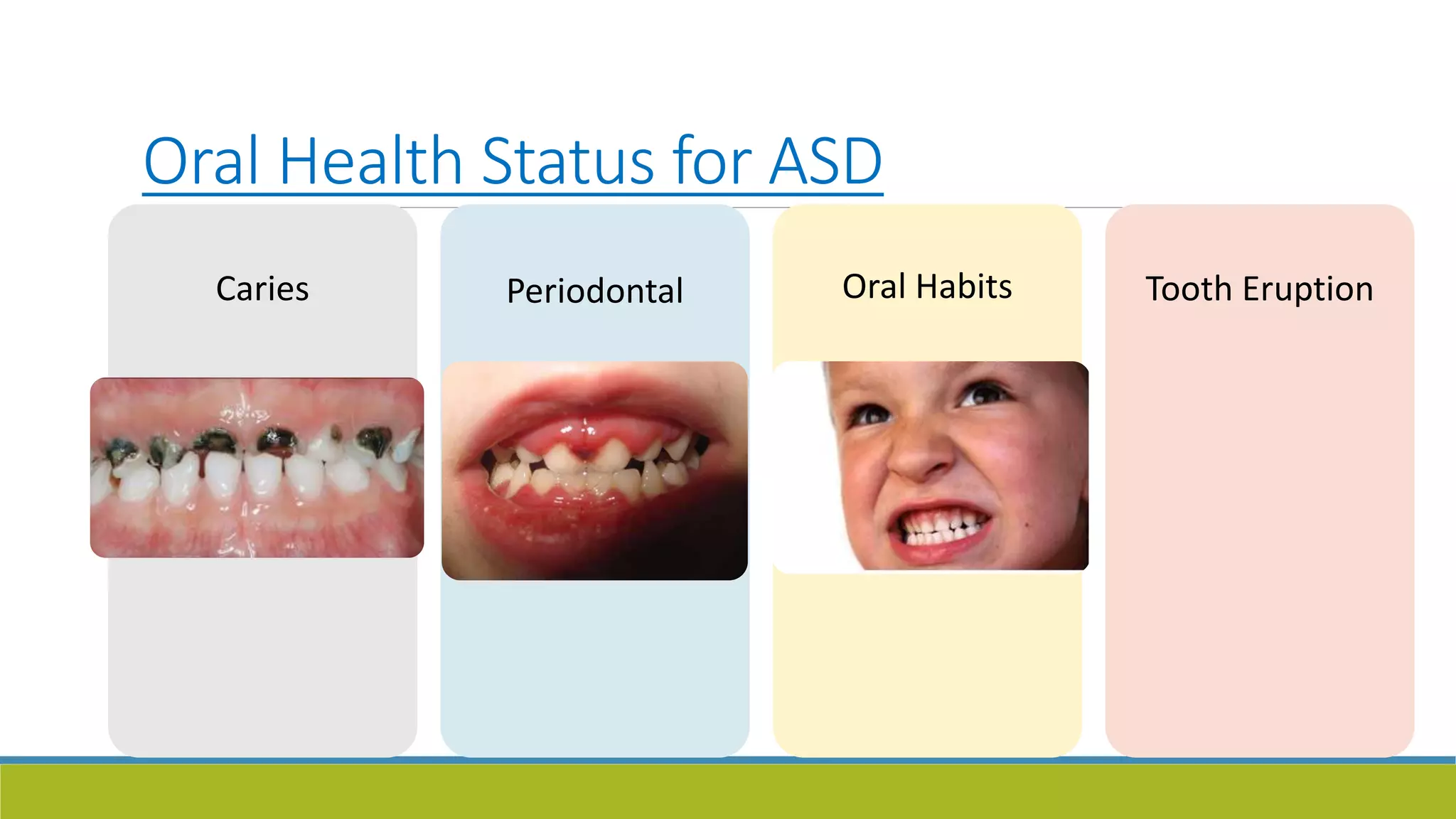 Medical ,dental manifestations and management of autism spectrum ...