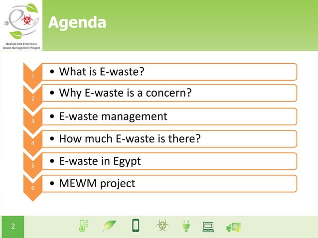 E-waste management | PPTX | Environmental Services Industry | Industries