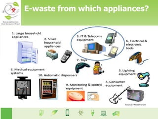 E-waste management | PPT