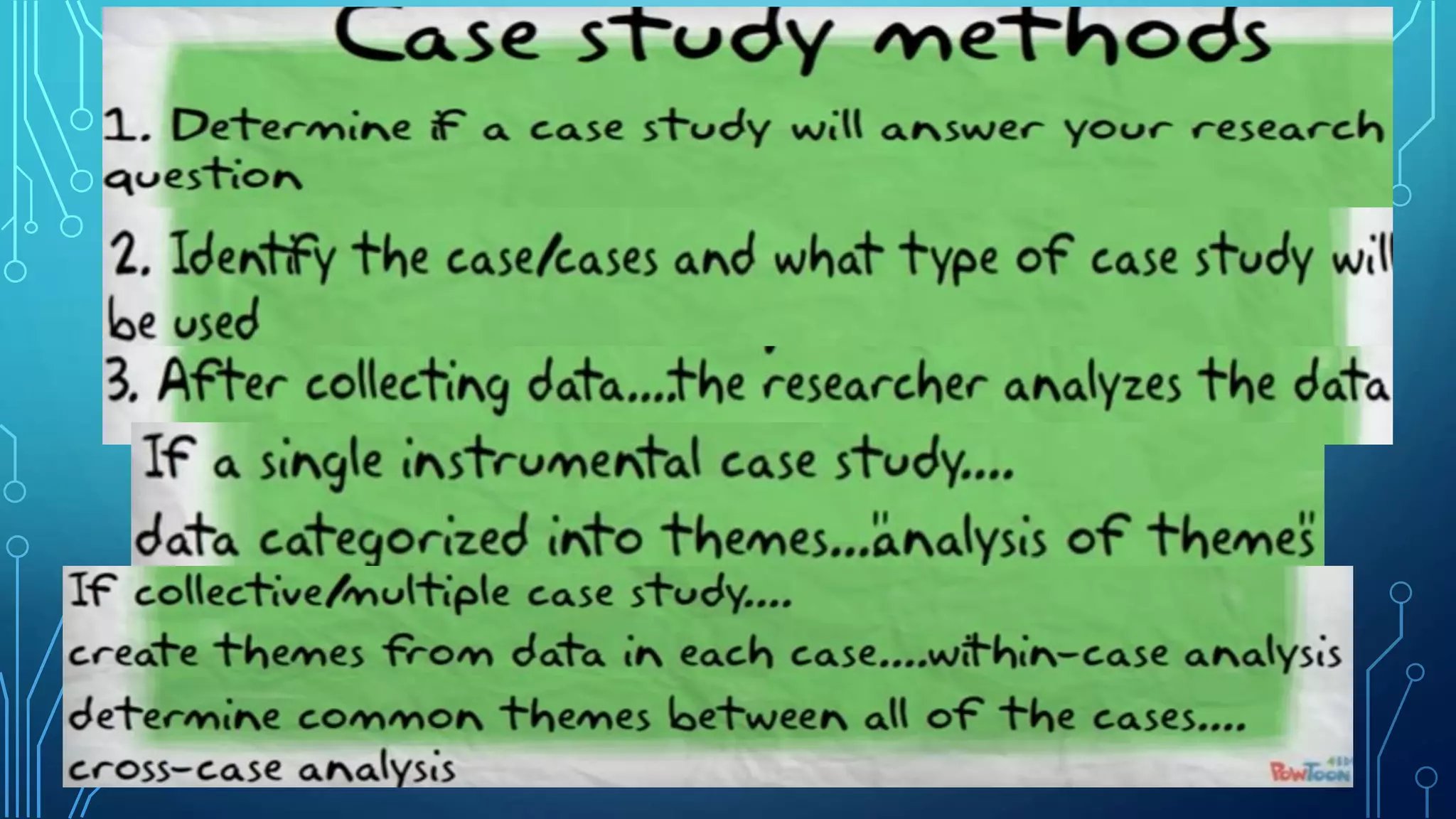 Medical and forensic+case study method of research | PPT