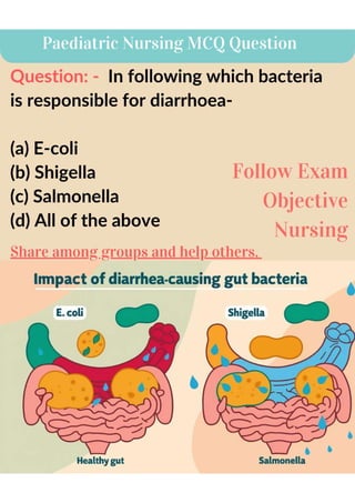 Pediatric Nursing Questions|Nursing MCQ Set-90| | PDF
